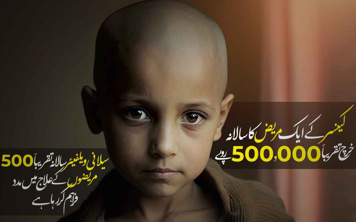 Saylani Welfare Trust - PK